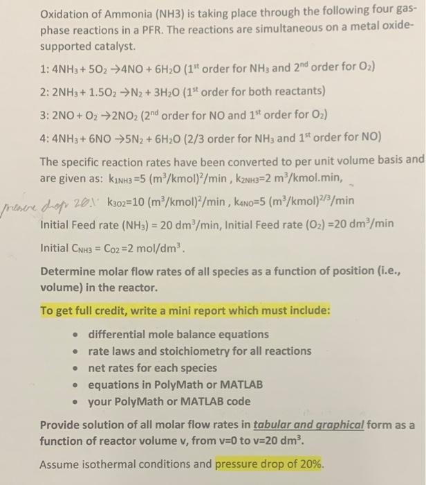 Solved Oxidation of Ammonia (NH3) is taking place through | Chegg.com