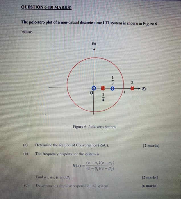 Solved QUESTION 6 (10 MARKS) The pole-zero plot of a | Chegg.com
