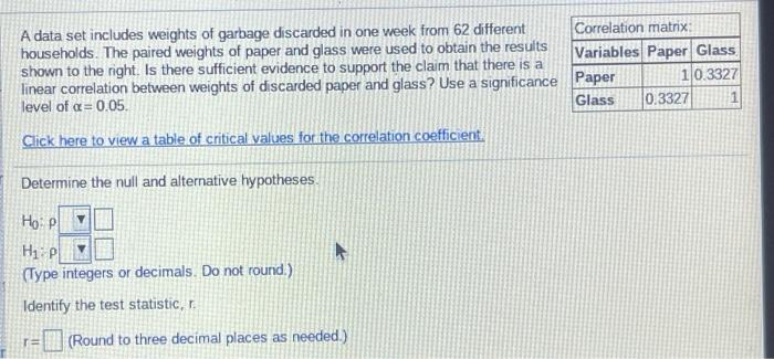 Solved A data set includes weights of garbage discarded in | Chegg.com