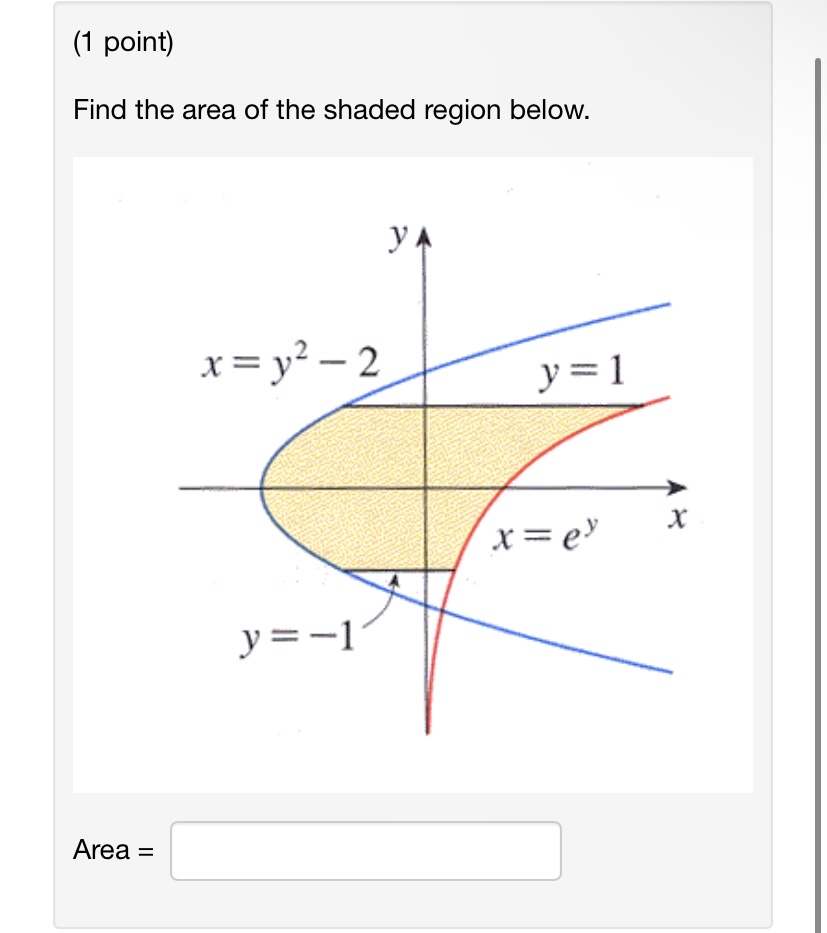 Solved (1 ﻿point)Find the area of the shaded region | Chegg.com