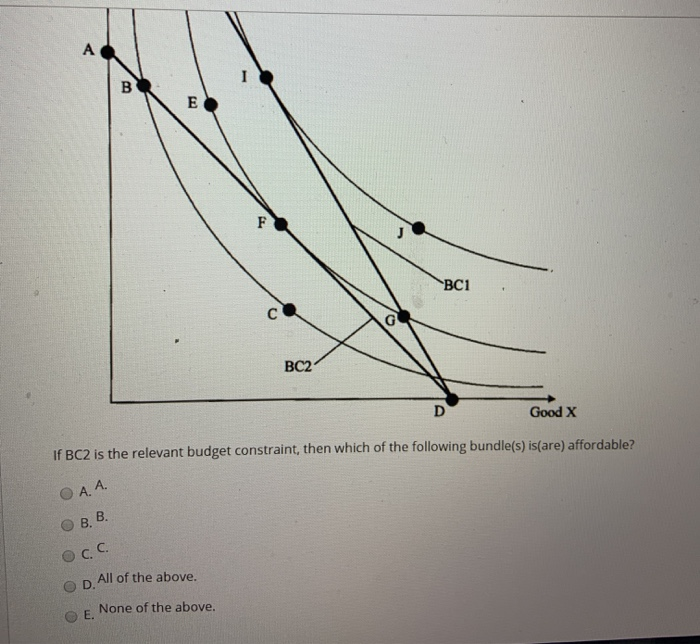 Solved Good Y BC1 BC2 Good X If BC2 is the relevant budget | Chegg.com