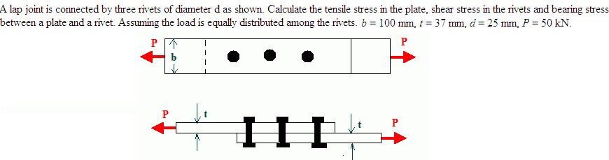 Solved A lap joint is connected by three rivets of diameter | Chegg.com