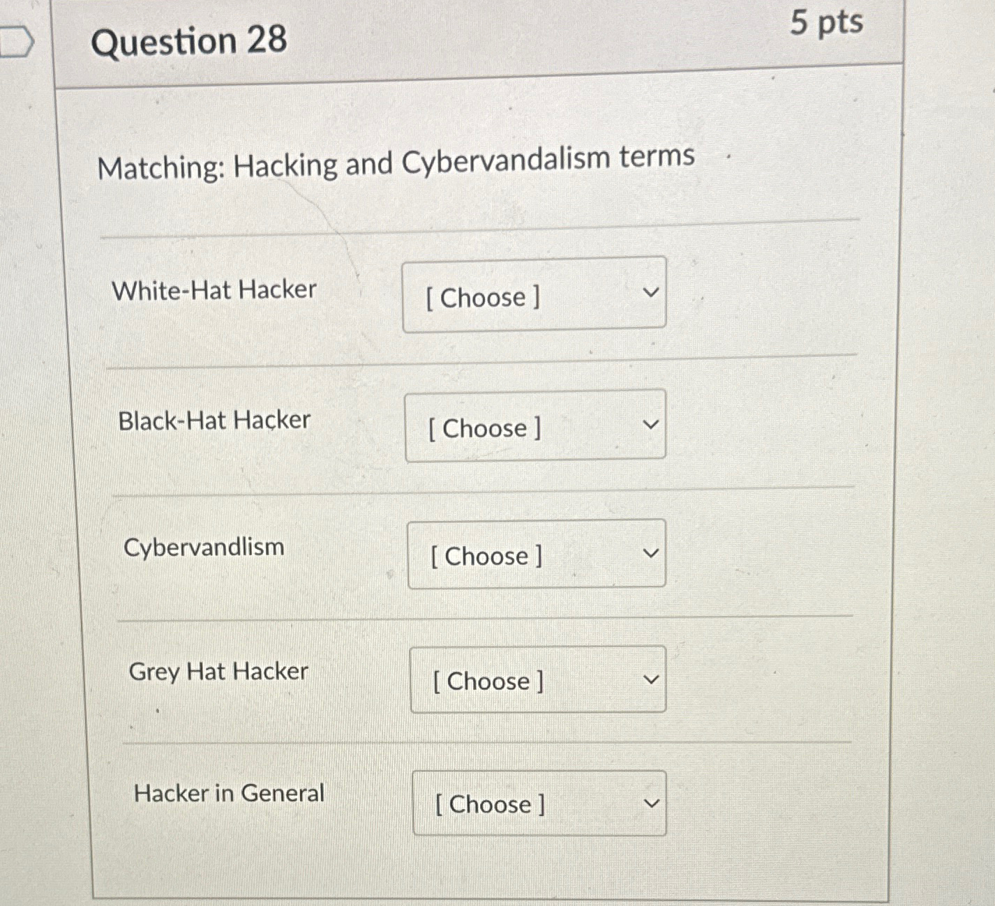 Solved Question 285 ﻿ptsMatching: Hacking and Cybervandalism | Chegg.com