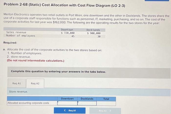 Solved Problem 2-68 (Static) Cost Allocation with Cost Flow | Chegg.com