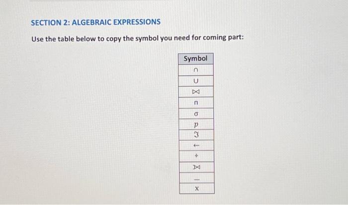 Solved Use the table below to copy the symbol you mand for | Chegg.com