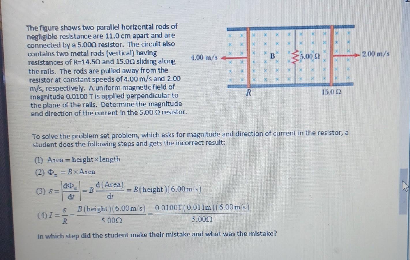 Solved The figure shows two parallel horizontal rods of | Chegg.com