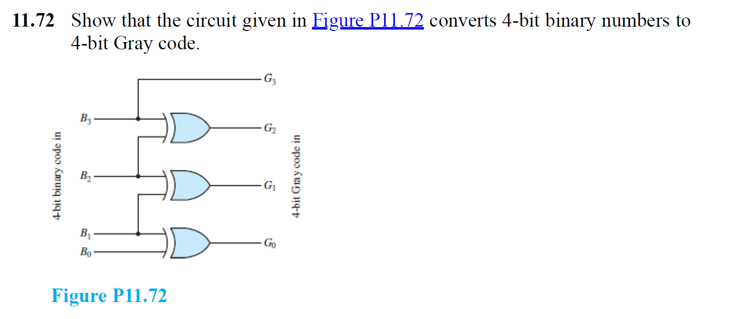 Solved 11.72 ﻿Show that the circuit given in Figure P11.72 | Chegg.com