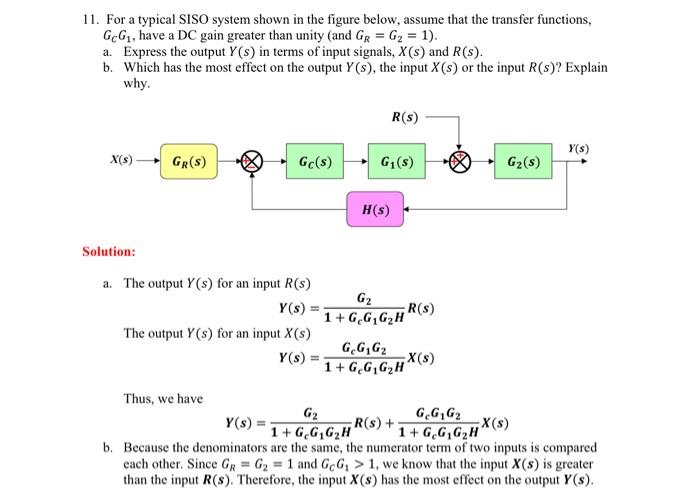 Solved 1. For a typical SISO system shown in the figure | Chegg.com