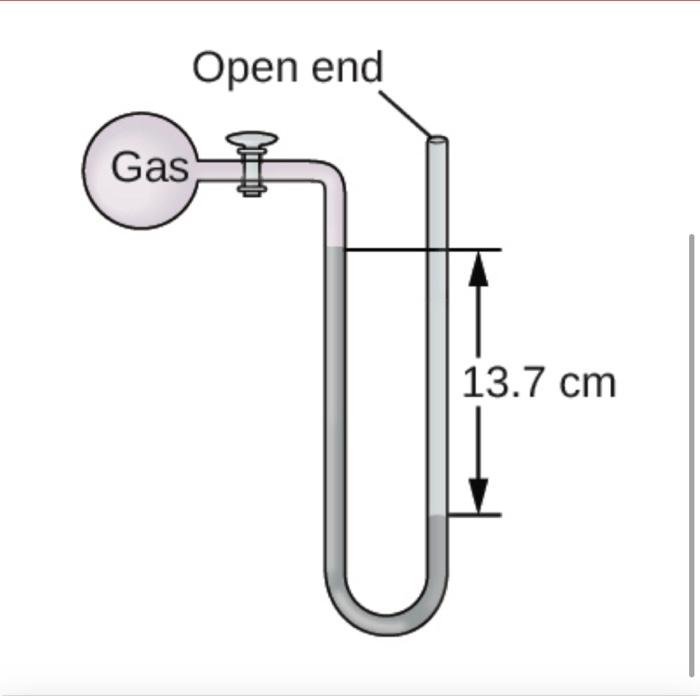 Solved Consider the image of a mercury manometer below. | Chegg.com
