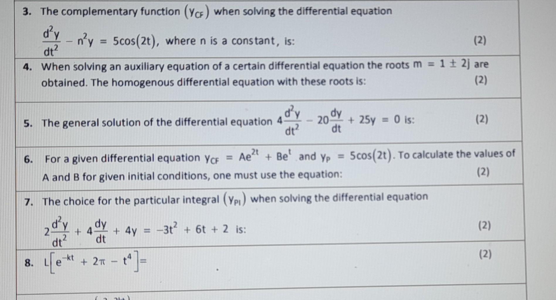 Solved 3. The complementary function (YCF) when solving the | Chegg.com