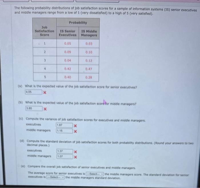 Solved The following probability distributions of job | Chegg.com