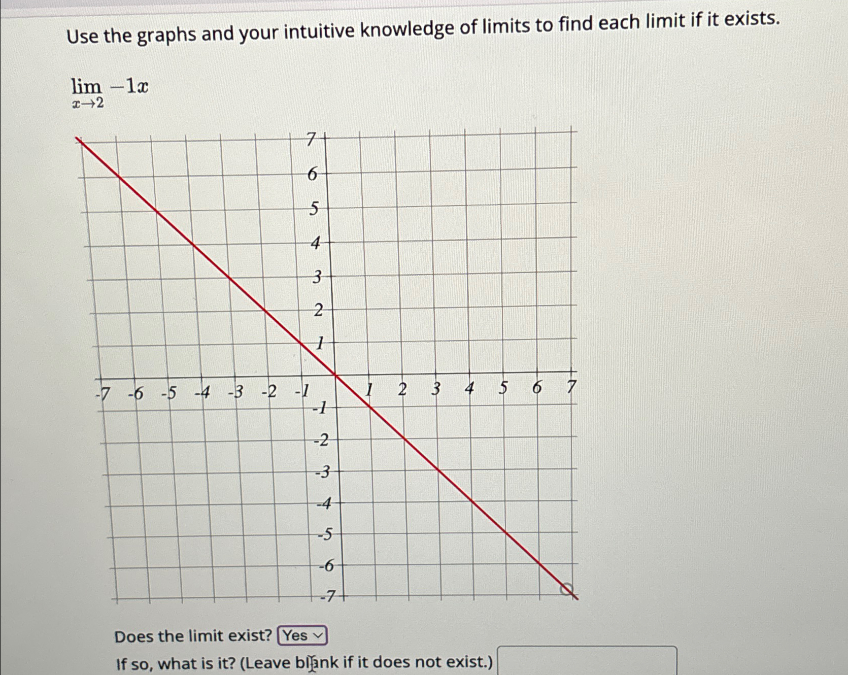 Solved Use the graphs and your intuitive knowledge of limits | Chegg.com
