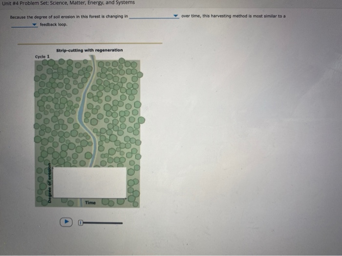 Solved 4. Feedback loops On earth, natural systems | Chegg.com