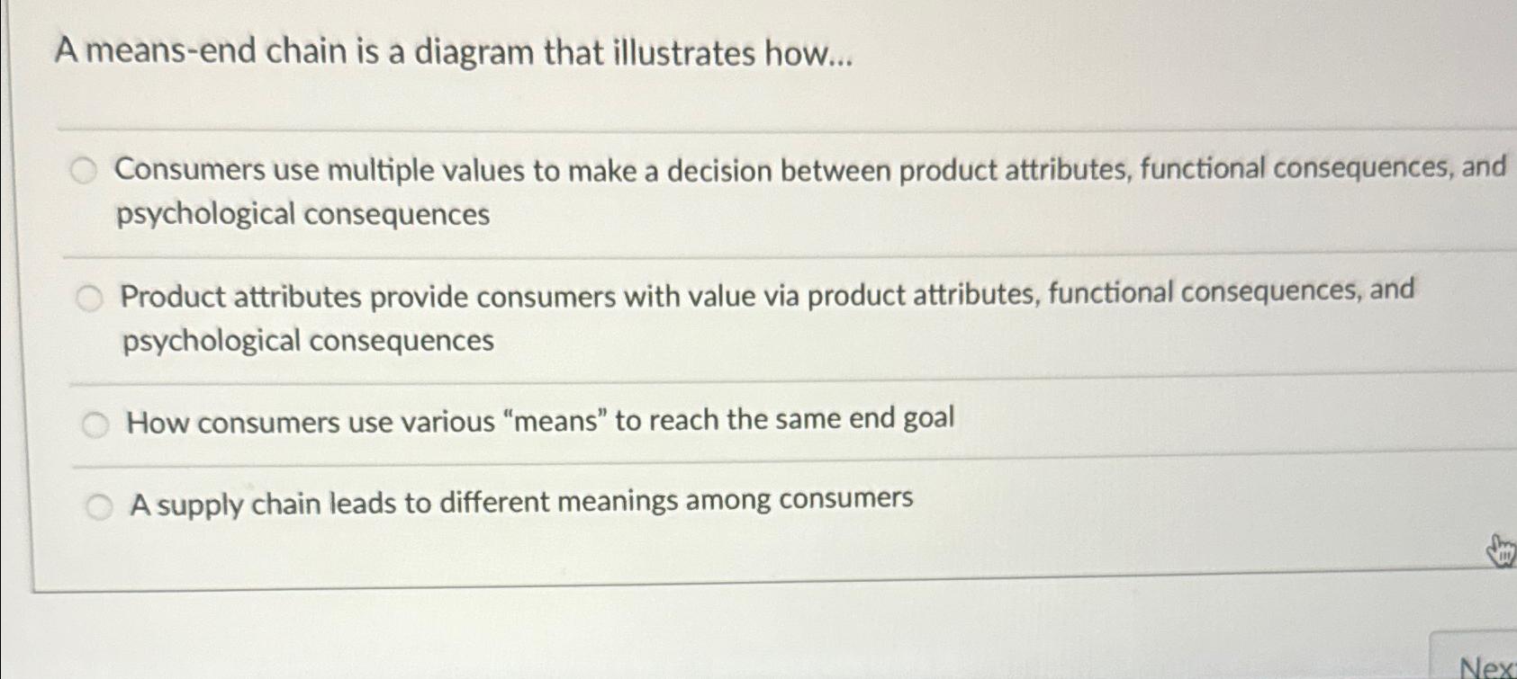 Solved A means-end chain is a diagram that illustrates | Chegg.com
