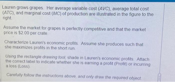 Solved Lauren grows grapes. Her average variable cost (AVC), | Chegg.com