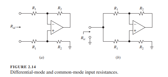 Solved How do ﻿you derive the given differential mode and | Chegg.com