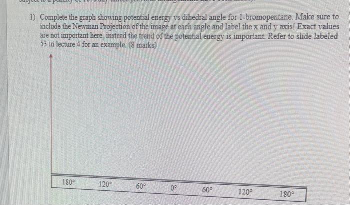 Solved 1 Complete The Graph Showing Potential Energy Ys 