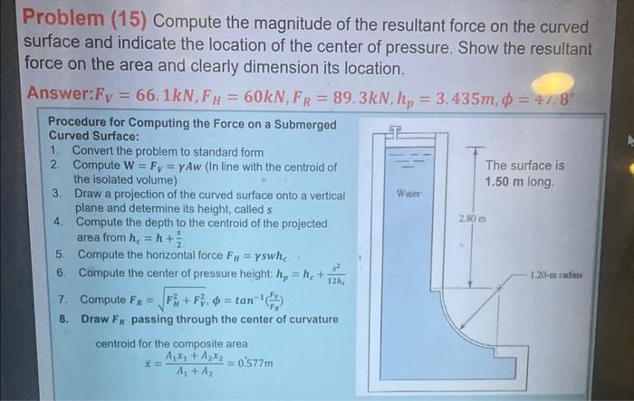 Solved Problem (15) Compute the magnitude of the resultant | Chegg.com