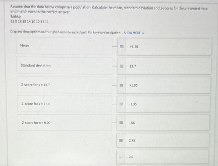 Solved Assume that the data below comprise a population. | Chegg.com