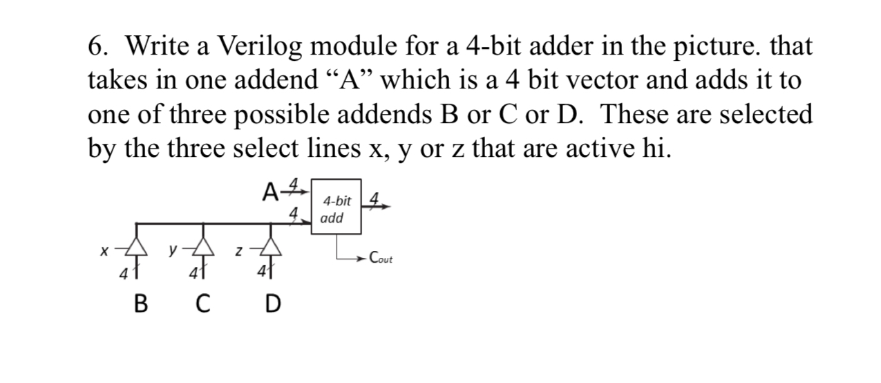 Solved 6. ﻿Write a Verilog module for a 4-bit adder in the | Chegg.com