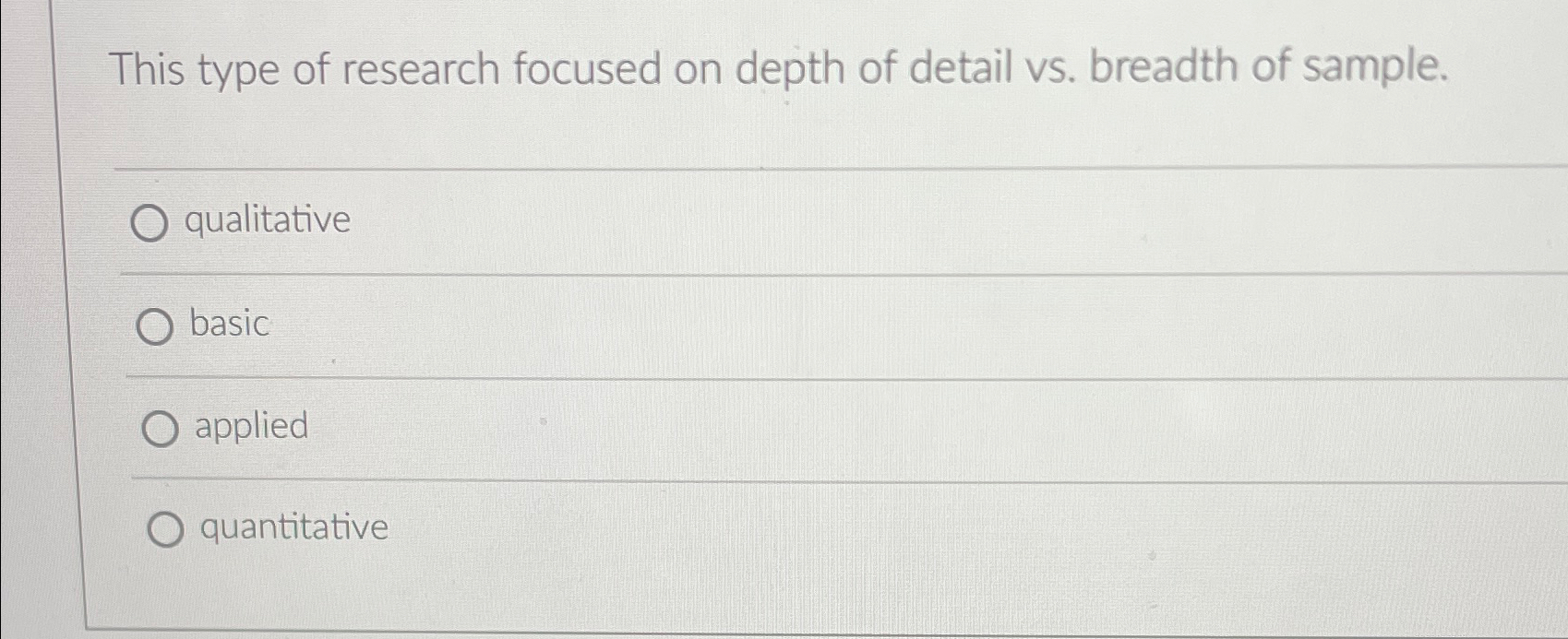 Solved This type of research focused on depth of detail vs. | Chegg.com