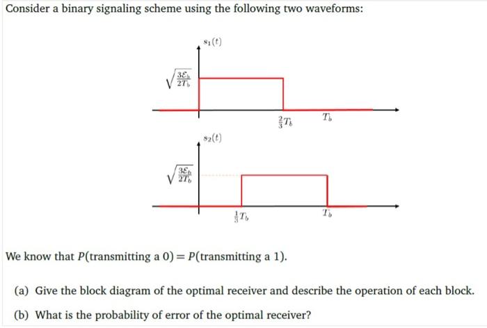 Solved Consider a binary signaling scheme using the | Chegg.com