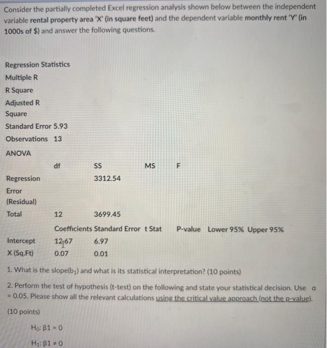 Consider the partially completed Excel regression | Chegg.com