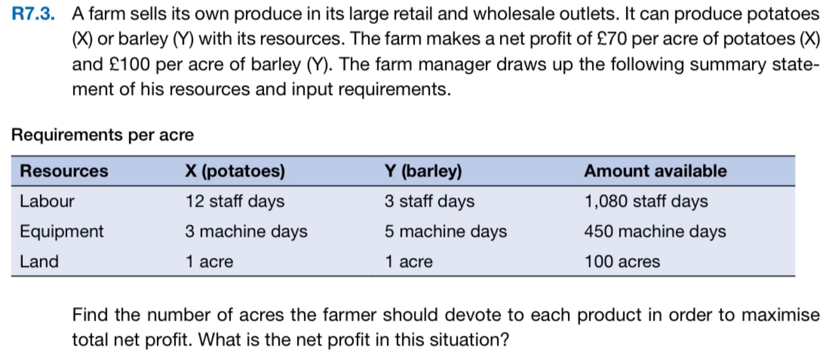 Solved R7.3. ﻿A farm sells its own produce in its large | Chegg.com