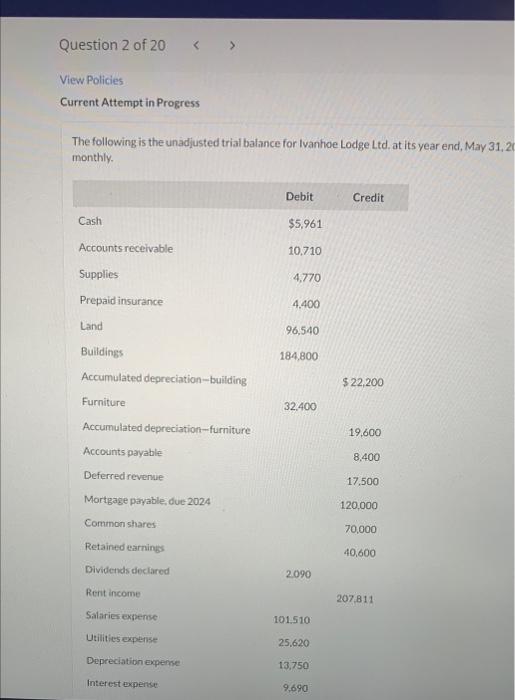 Solved View Policies Current Attempt in Progress The | Chegg.com