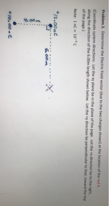 Solved Problem 2. Determine the Electric Field vector (due | Chegg.com