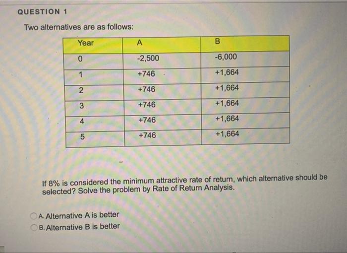Solved Two alternatives are as follows: If 8% is considered | Chegg.com