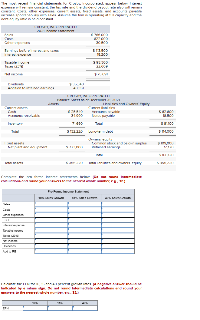 Solved The most recent financial statements for Crosby, | Chegg.com
