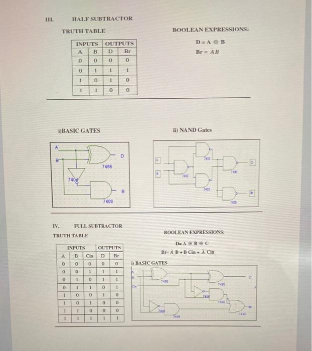 EXPERIMENT: 4 ADDERS AND SUBTRACTORS DESIGN AIM: To | Chegg.com