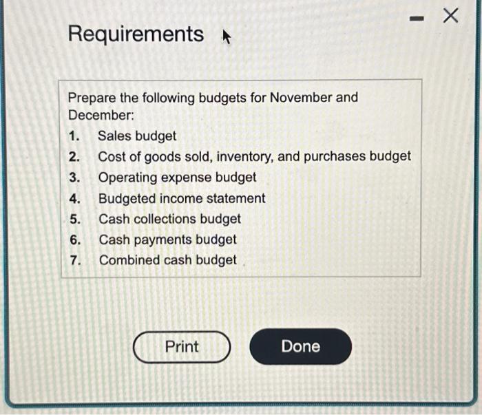 Solved Discount Plus Store is a local discount store with | Chegg.com