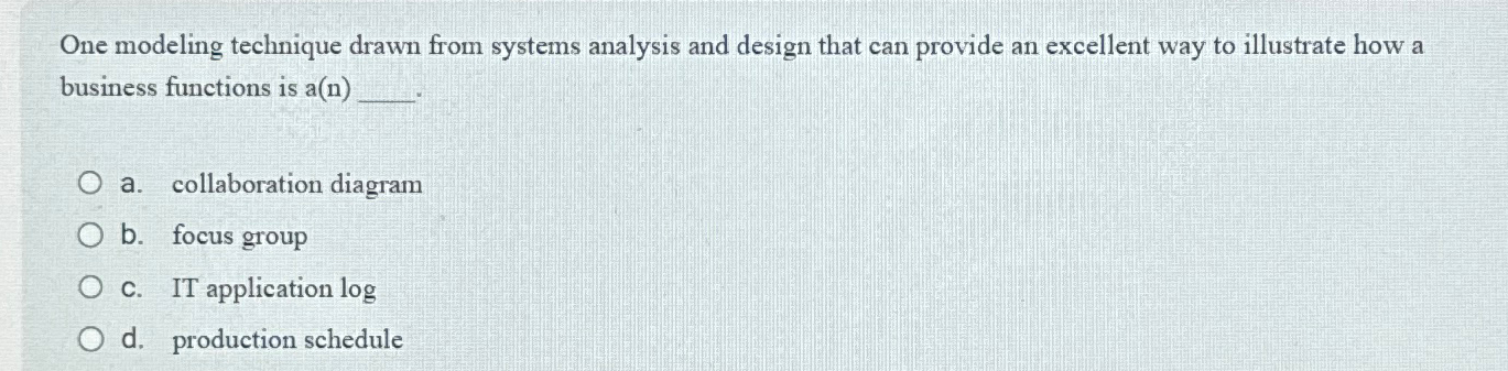 Solved One modeling technique drawn from systems analysis | Chegg.com