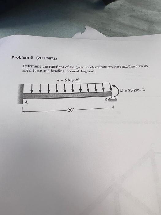 Solved Determine the reactions of the given indeterminate | Chegg.com