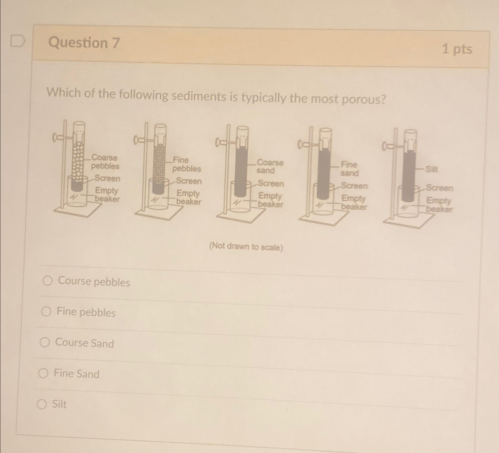 Solved Question 71ptsWhich of the following sediments is | Chegg.com
