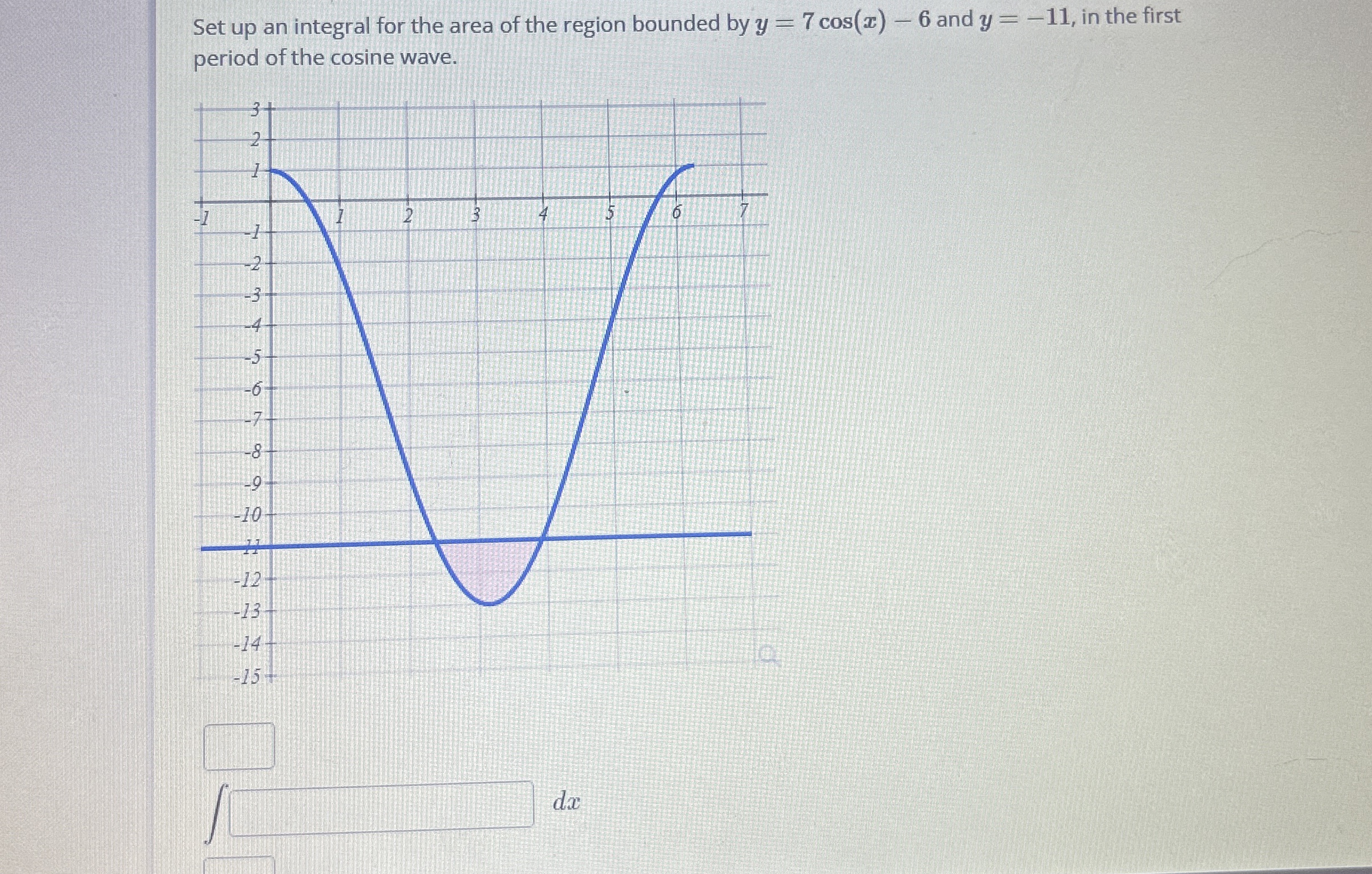 Solved Set up an integral for the area of the region bounded | Chegg.com