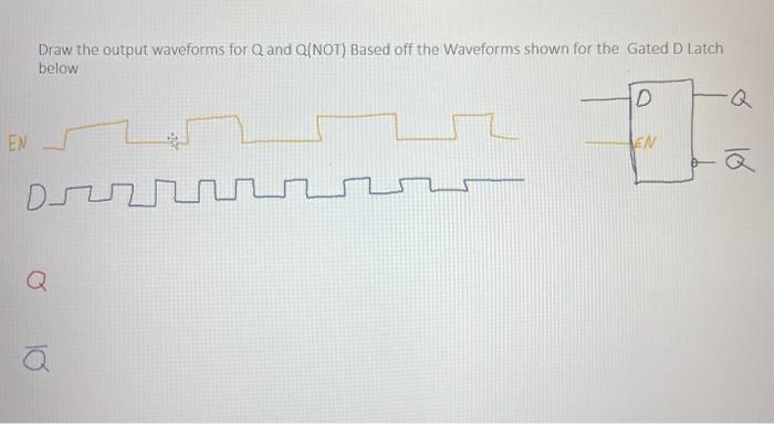 Draw The Output Waveforms For Q And Qnot Based Off 