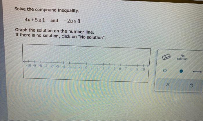 Solved Solve the compound inequality. 4u+5≤1 and −2u≥8 Graph | Chegg.com
