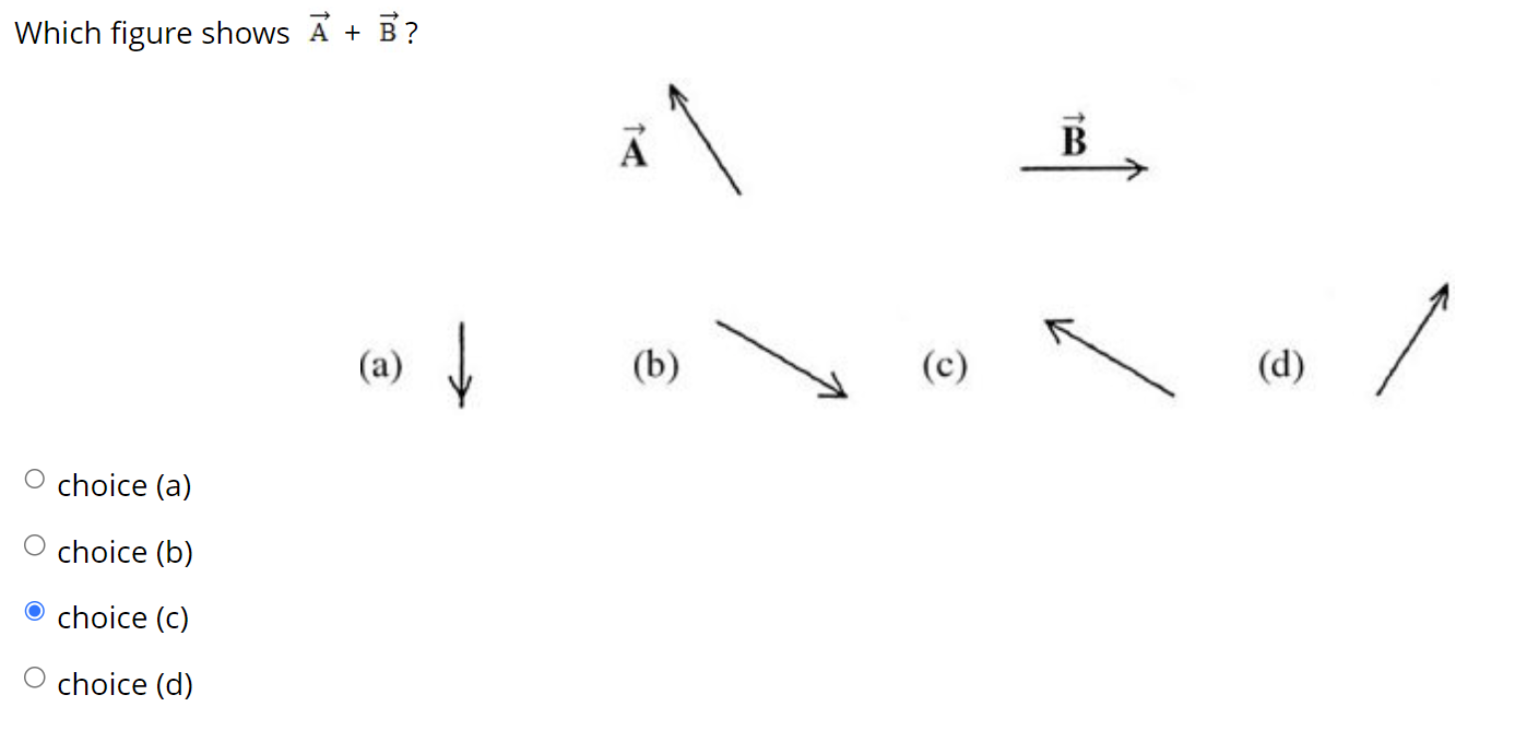 Solved Which figure shows vec(A)+vec(B) ?(a) | Chegg.com