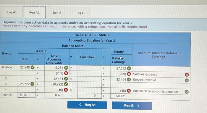Solved Exercise 7-4A (Algo) Effect of recognizing | Chegg.com