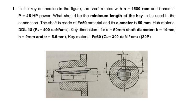 Solved 1. In the key connection in the figure, the shaft | Chegg.com