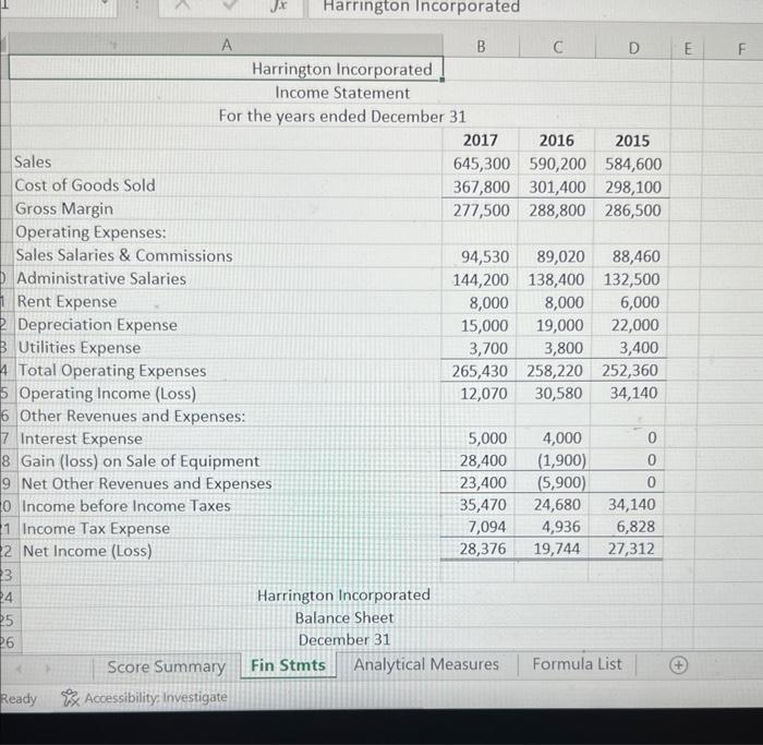 Solved Harrington Incorporated Income Statement For the | Chegg.com