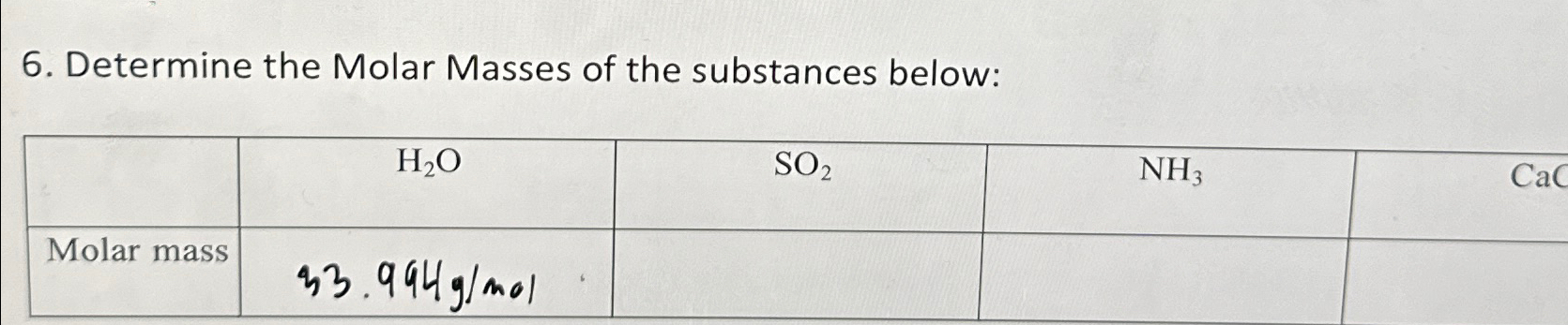 Solved Determine the Molar Masses of the substances | Chegg.com