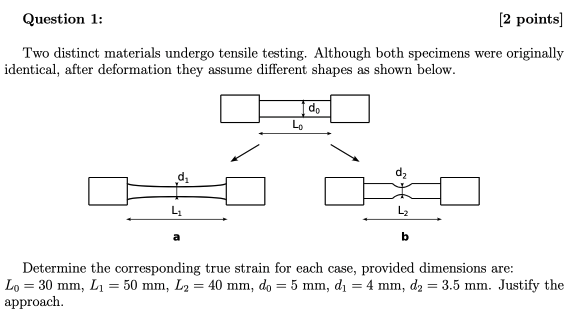 Solved Question 1:[2 ﻿points]Two distinct materials undergo | Chegg.com