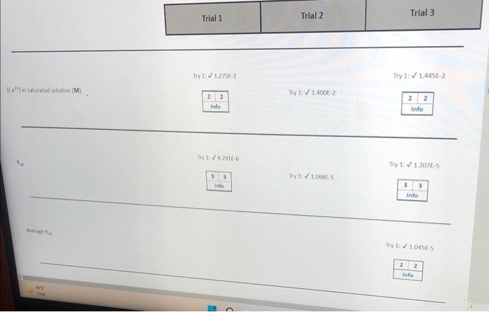 Solved Did the solubility of the salt increase or decrease | Chegg.com