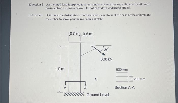 Solved Question 3: An inclined load is applied to a | Chegg.com