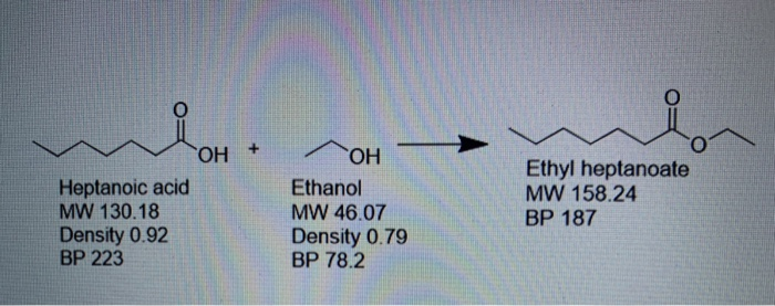 Solved Postlab Questions: 1.) Using structural formulas, | Chegg.com Solved Postlab Questions: 1.) Using structural formulas, | Chegg.com
