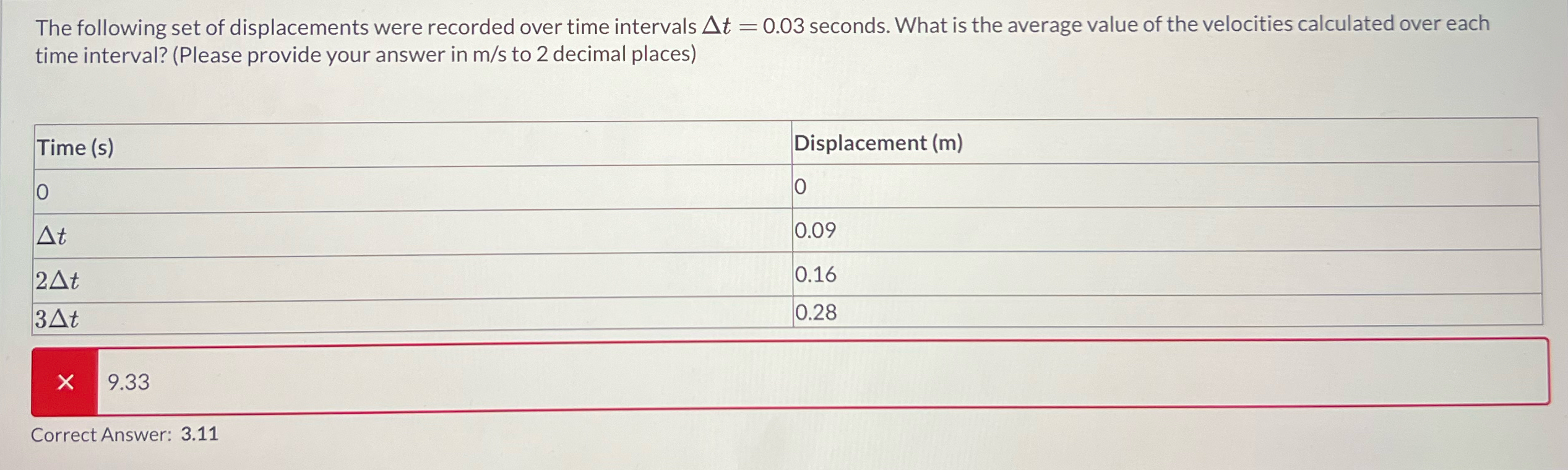 Solved The following set of displacements were recorded over | Chegg.com